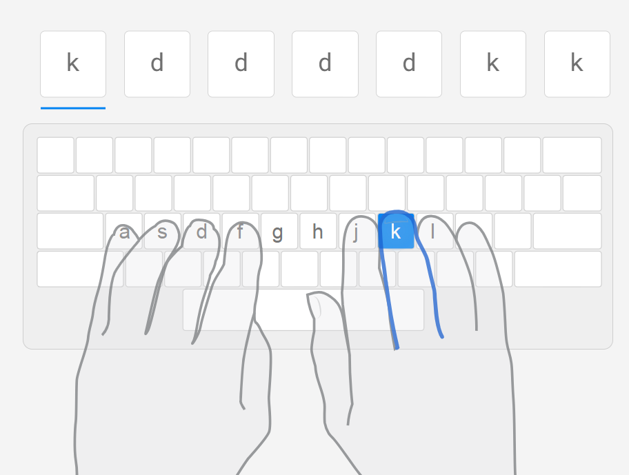 5 typing software for children - Algorithmics - The International ...